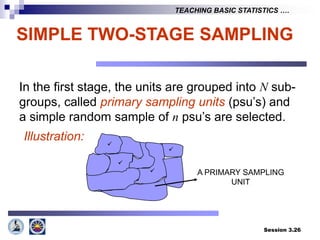 Session basic concepts_in_sampling_and_sampling_techniques | PPTX