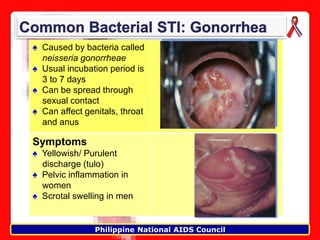 SESSION_Basics-of-STI-HIV-AIDS.pdf(ARH)-5 | PDF