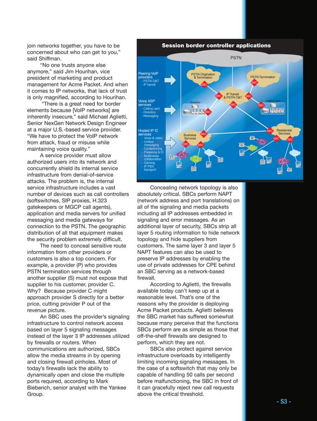 Session bordercontrollers | PDF