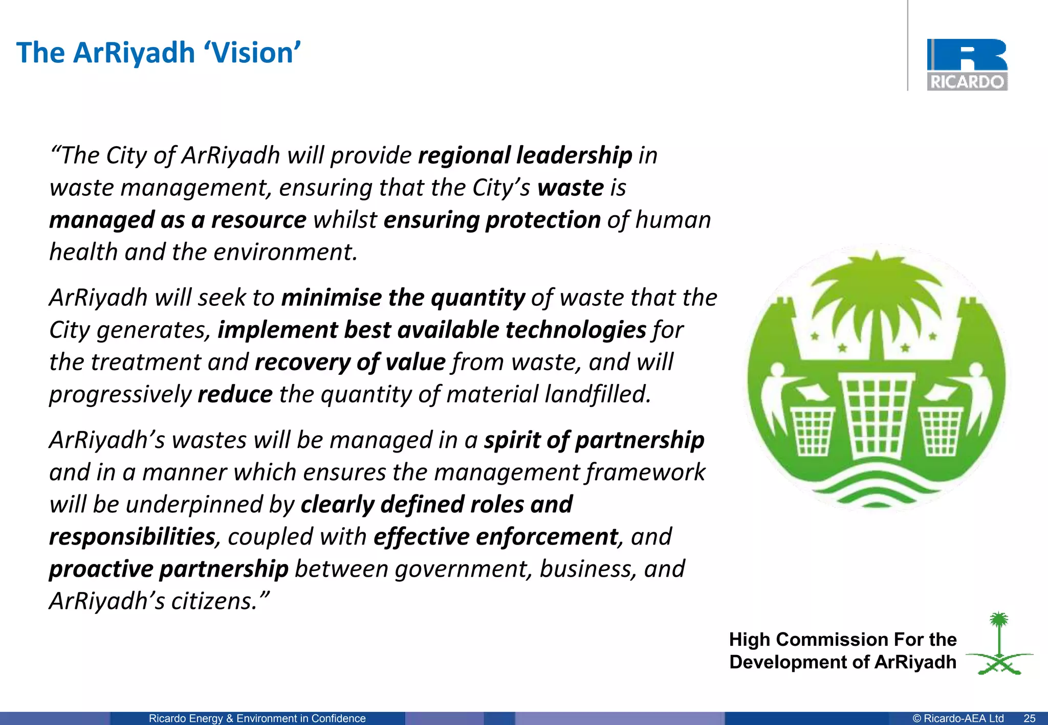 Waste Management Needs and Opportunities in Riyadh: Lessons from the ...
