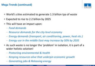 Waste Management Needs and Opportunities in Riyadh: Lessons from the ...