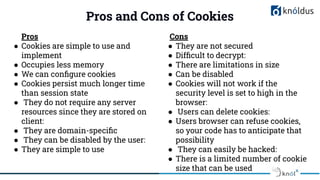 Session,Cookies and Authentication | PDF