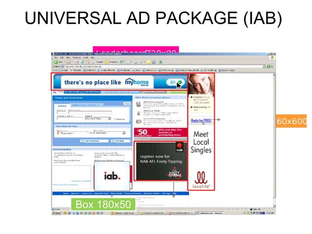 Session Digital Media 101 Ppt
