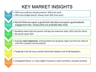 Session digital media_101_ | PPT