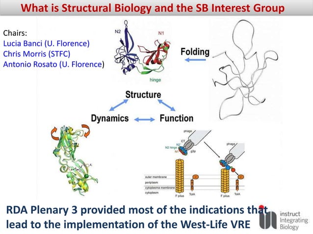 INSTRUCT - Integrated Structural Biology Infrastructure | PPT