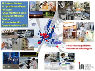 INSTRUCT - Integrated Structural Biology Infrastructure | PPTX ...