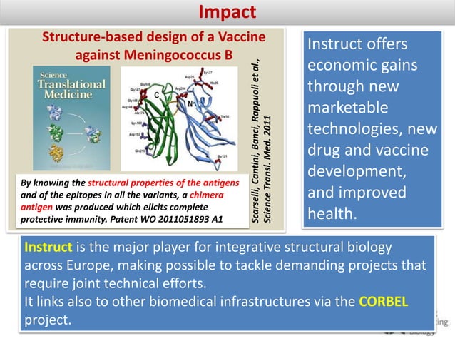 INSTRUCT - Integrated Structural Biology Infrastructure | PPT