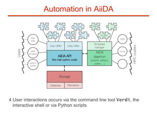 Handling data and workflows in computational materials science: the AiiDA initiative | PDF