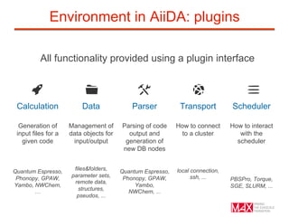 Handling data and workflows in computational materials science: the AiiDA initiative | PDF