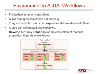 Handling data and workflows in computational materials science: the AiiDA initiative | PDF