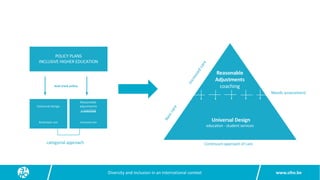 Task Force Diversity and Inclusion PLA - Flemish perspective | PPT