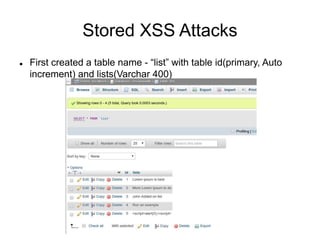 Session Fixation, Reflected XSS and Store XSS Attack (Code Examples) | PPTX
