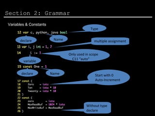 Come With Golang | PPT