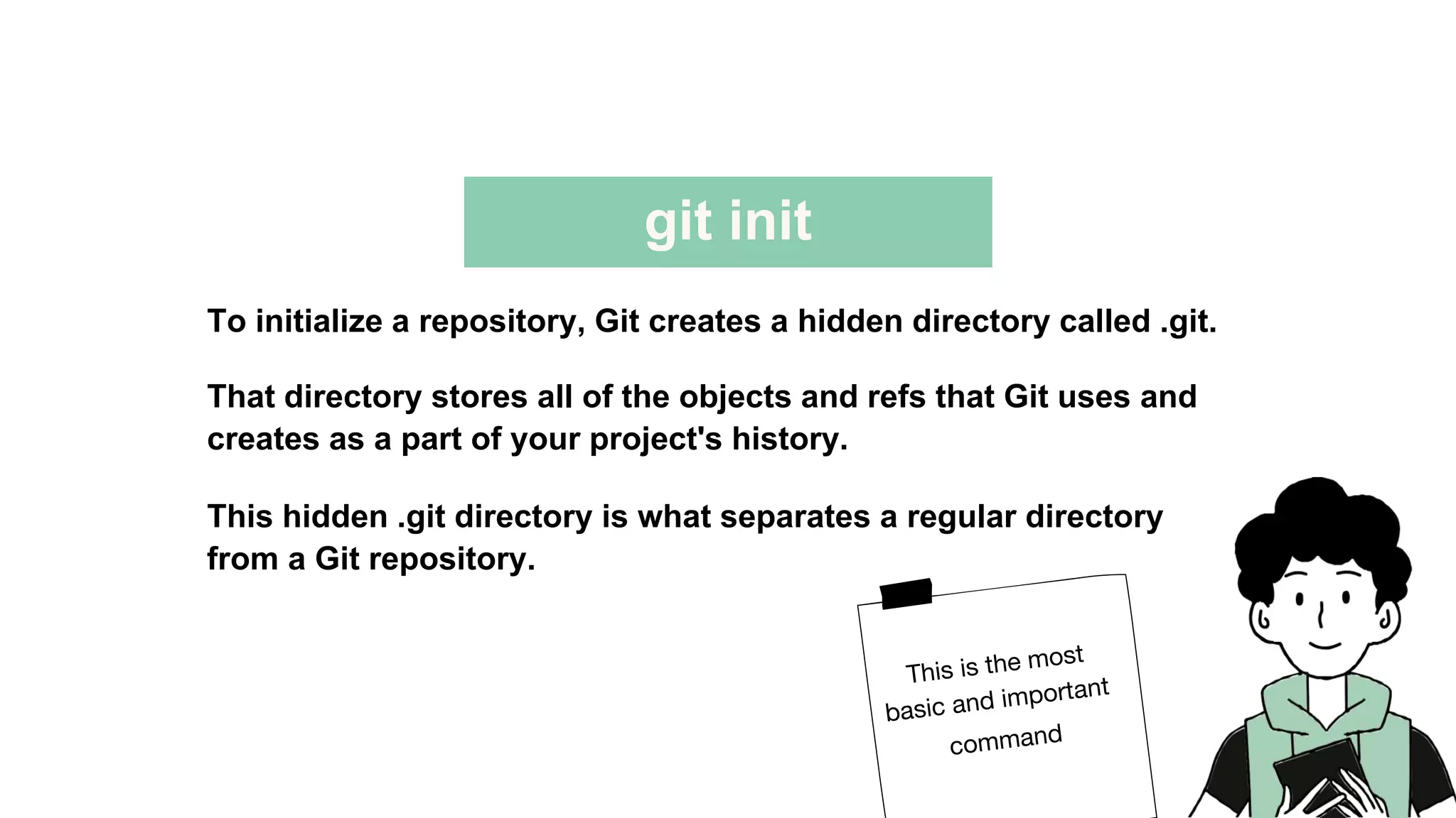 Introduction To Github Open Source And Tech Article Ppt 3380