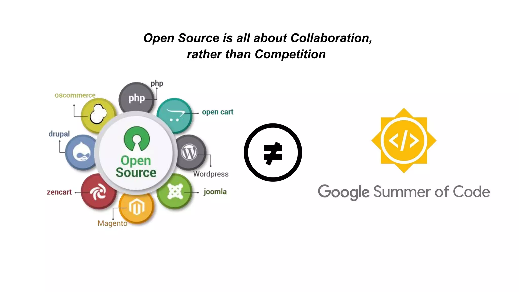 Introduction To Github Open Source And Tech Article Ppt