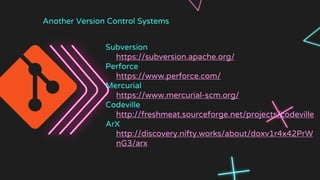 Git & GitHub N00bs | PDF | Operating Systems | Computer Software and Applications