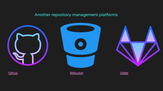 Git & GitHub N00bs | PDF | Operating Systems | Computer Software and Applications