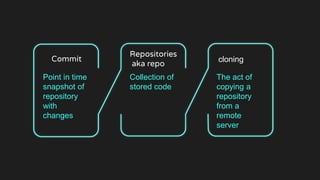 Git & GitHub N00bs | PPT