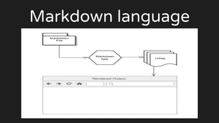 Git & GitHub N00bs | PDF | Operating Systems | Computer Software and Applications