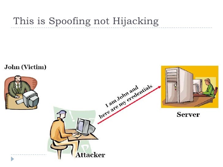 Session Hijacking