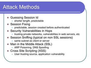 FhgdhfdgdghrgrftdgjffSessionHijacking.ppt
