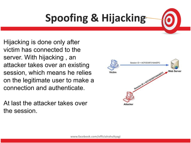Session hijacking by rahul tyagi | PDF | Web Development | Internet