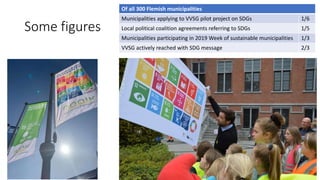 VVSG Presentation | PPT