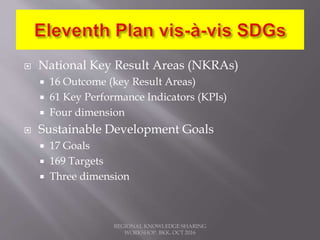 Bhutan and the Sustainable Development Goals | PPTX