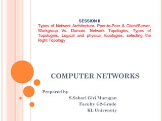 Types of Network Architecture | PPT