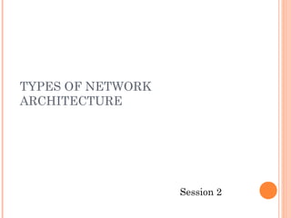 Types of Network Architecture | PPT