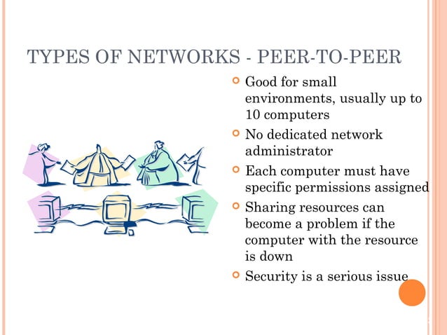 Types of Network Architecture | PPT
