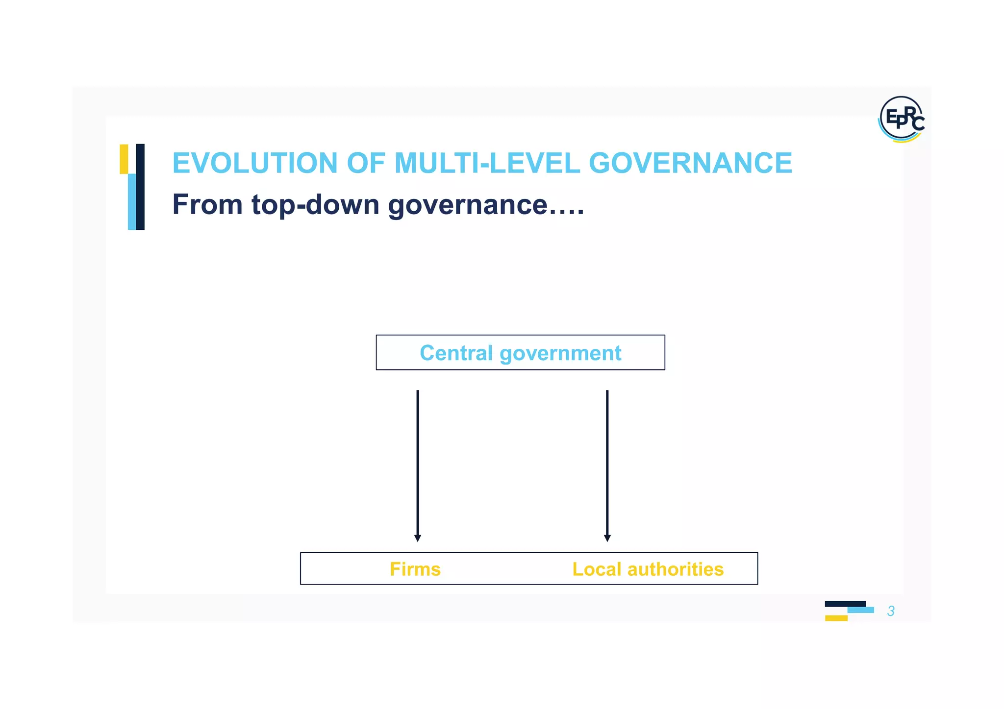 Session ii Multi-level Governance for regional tourism development | PDF