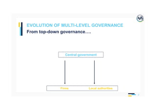Session ii Multi-level Governance for regional tourism development | PDF