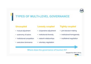 Session ii Multi-level Governance for regional tourism development | PDF