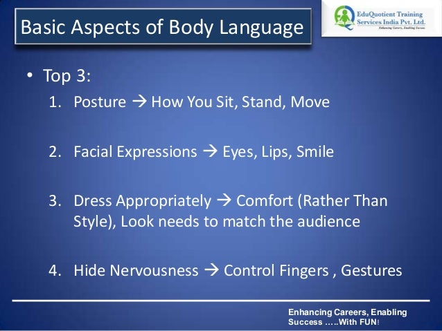 Body language Part-I