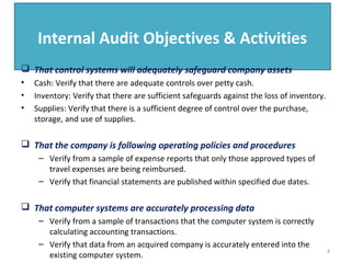 internal audit function ans controller's role in investors relation | PPT