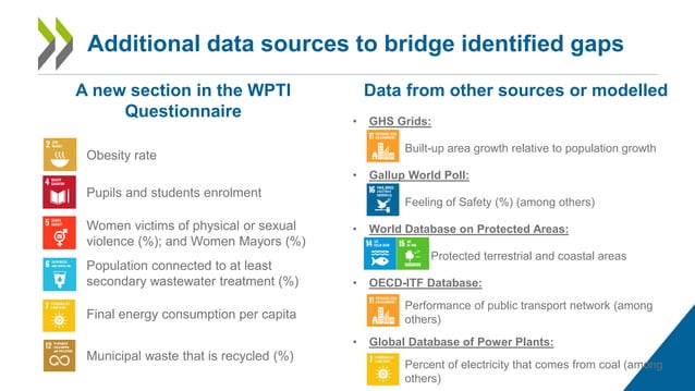 Indicator Framework and Results | PPTX | Geography | Science