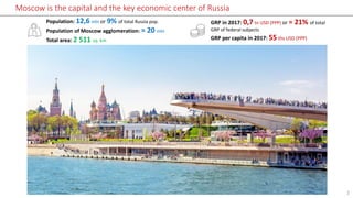 Spotlight on Moscow | PPT