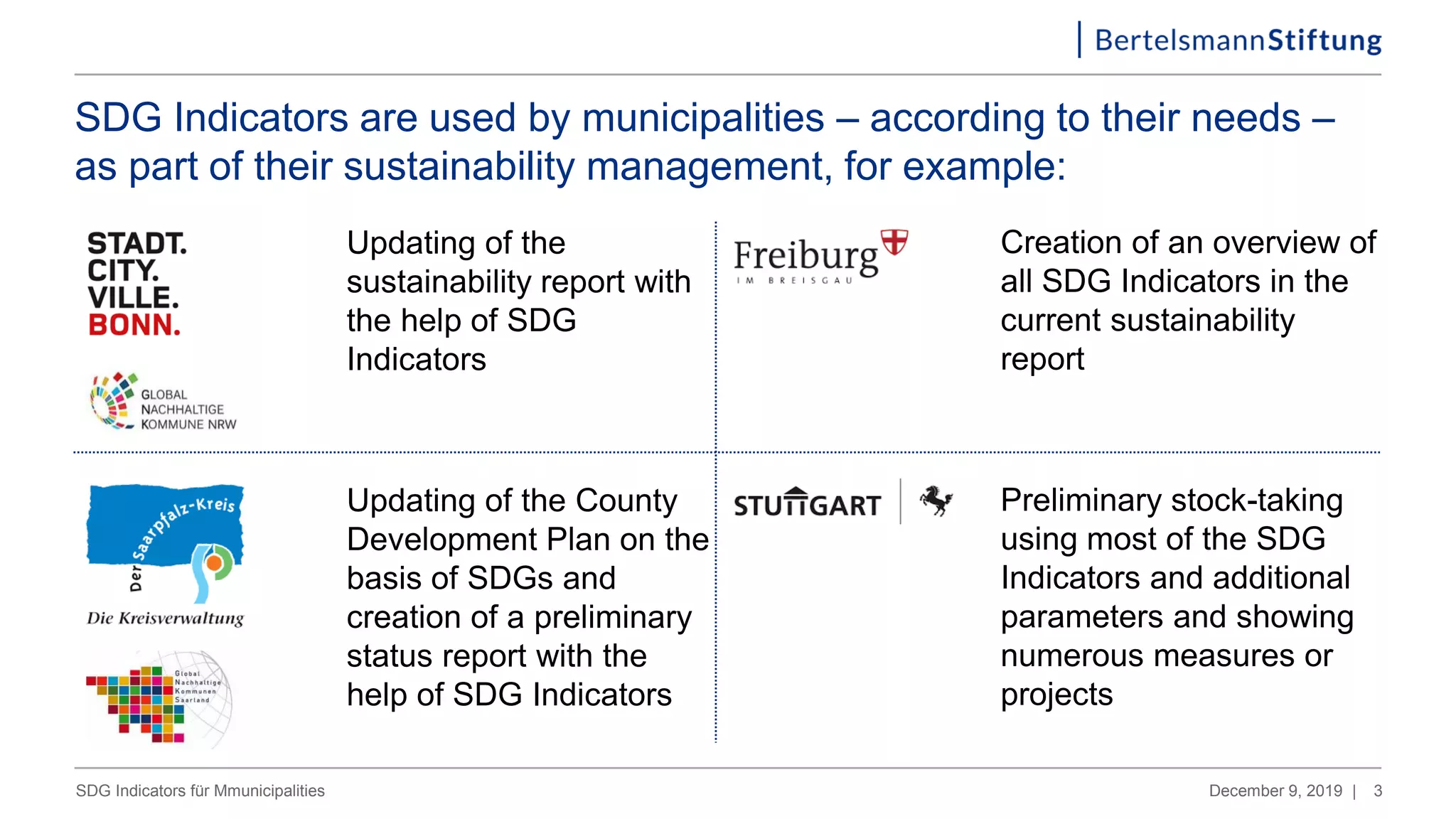 SDG Indicators for Municipalities | PPT
