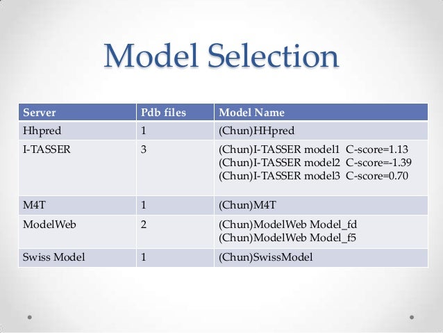 Session ii g2 overview protein modeling mmc