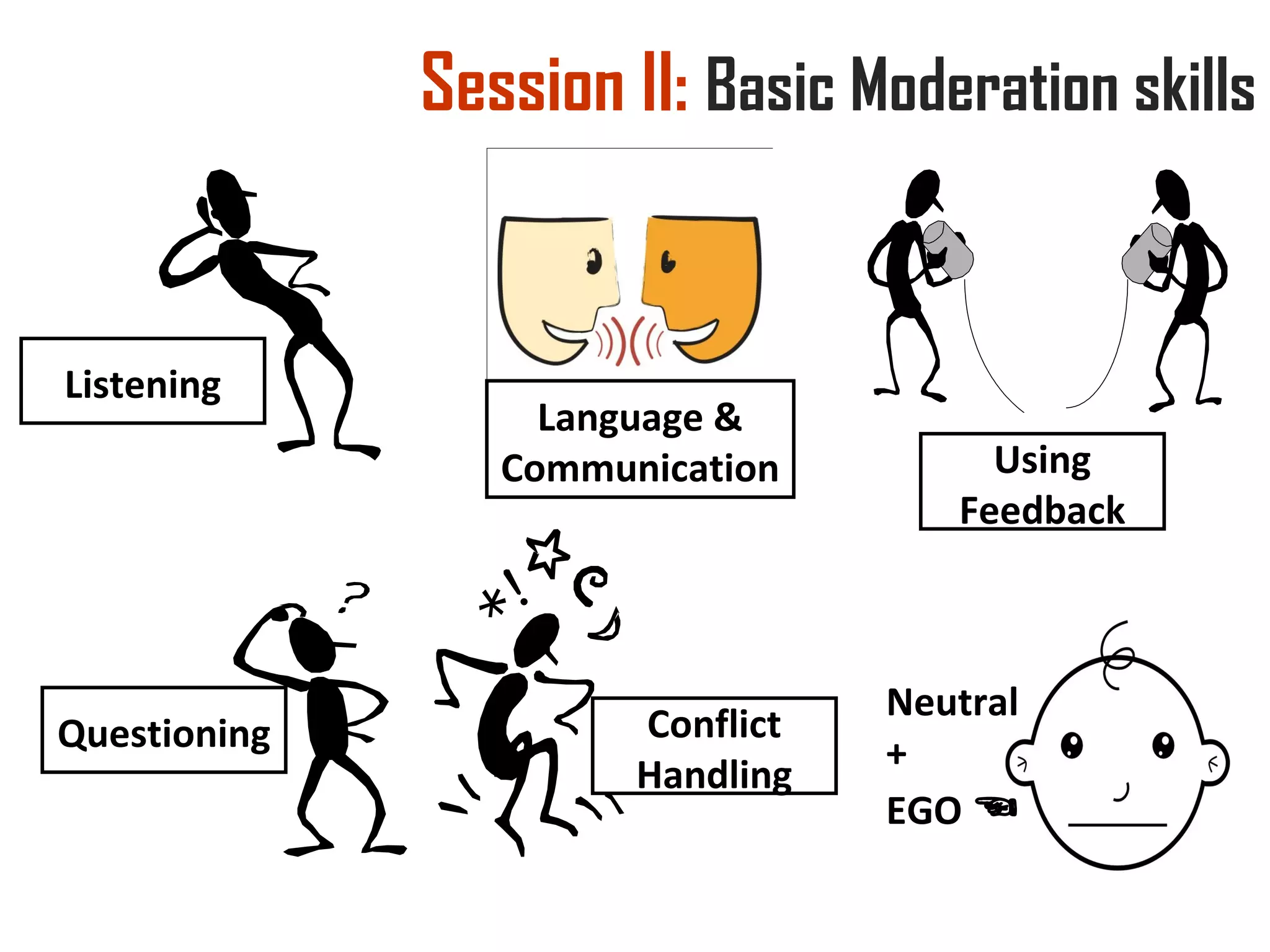 Session moderation & facilitation skill | PPT