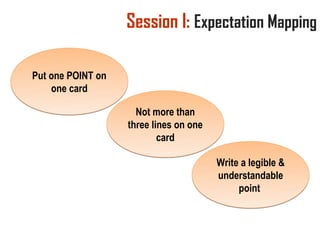 Session moderation & facilitation skill | PPT