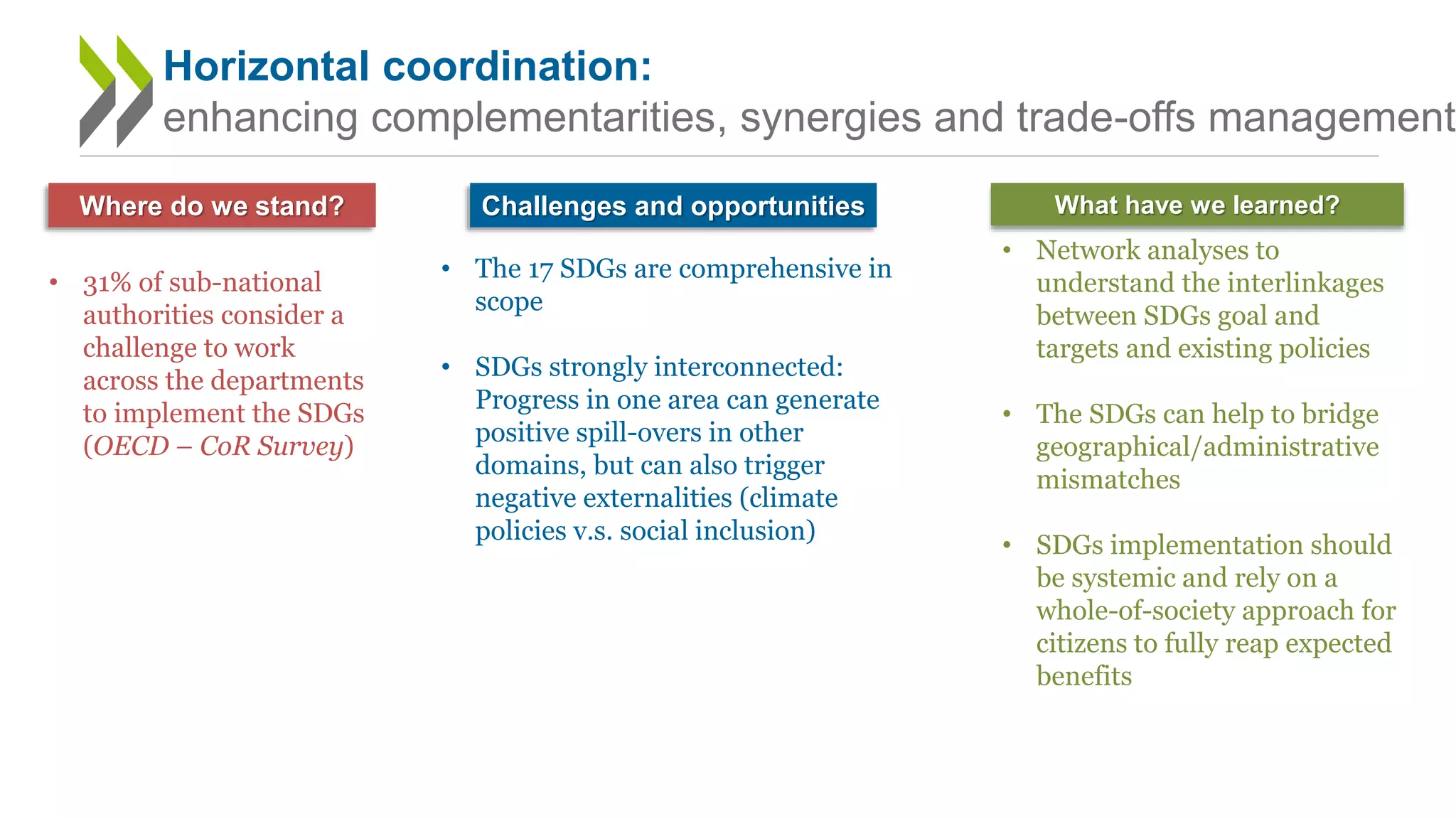 Multi-level governance of the SDGs | PPTX