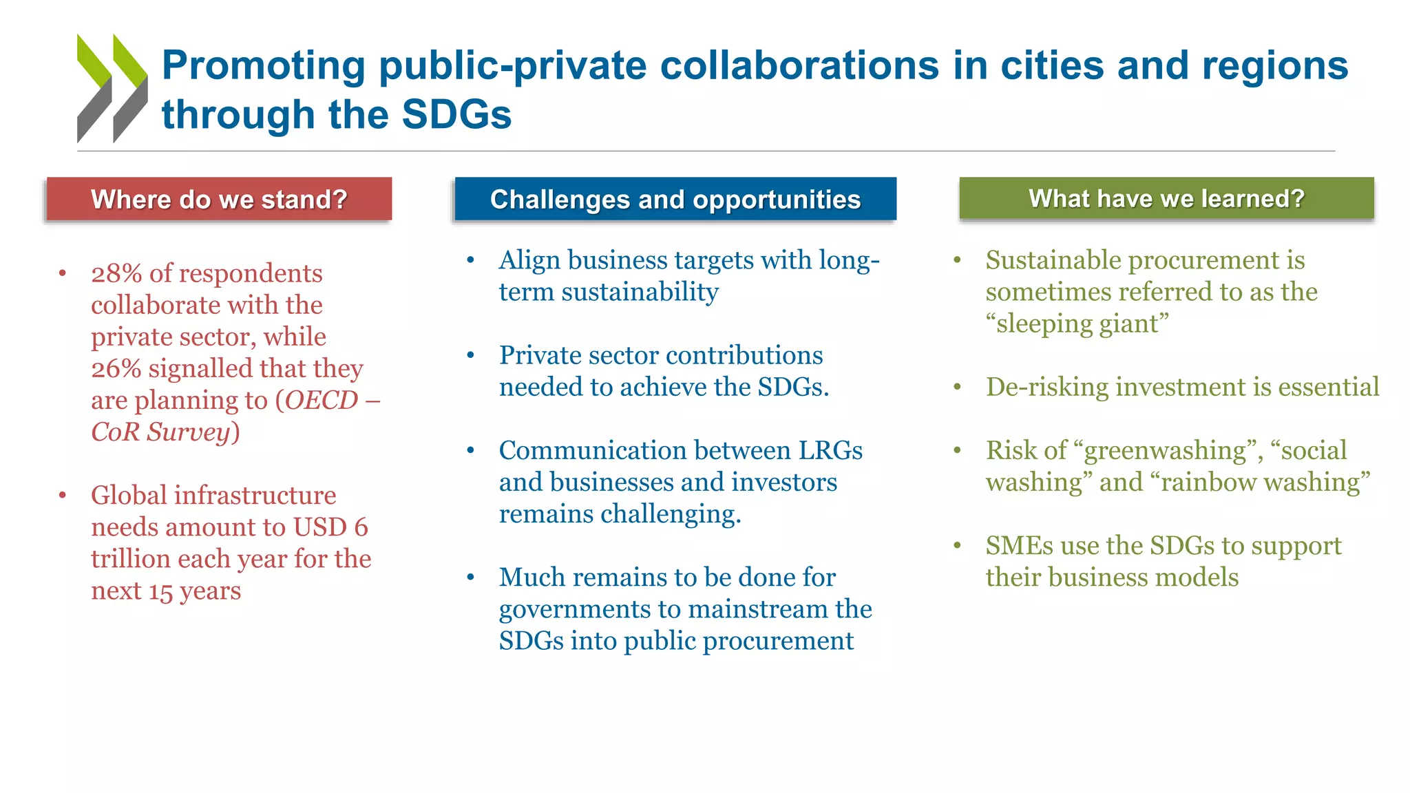 Multi-level governance of the SDGs | PPTX