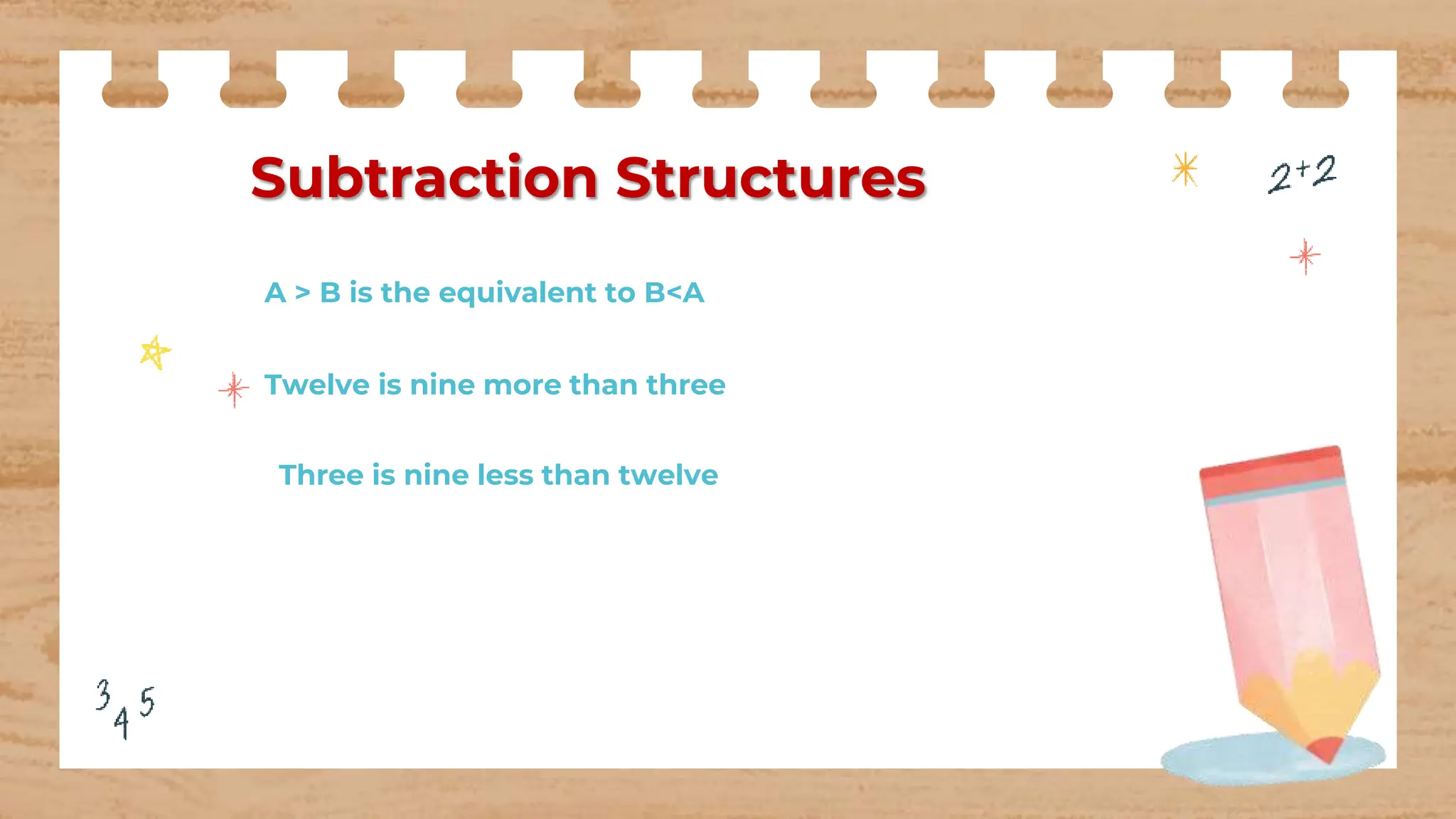 Pedagogical Processes for Subtraction.pptx
