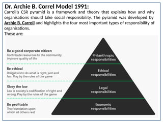 Session III Ethics & CSR.pptx for MBA students | PPT | Free Download