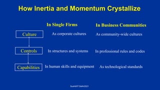 Session I_ModellingSC1.ppt