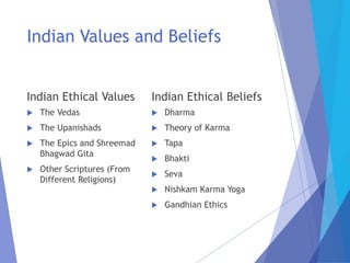 MSPO individual behaviour, culture values, ethics,_MSPO.ppt