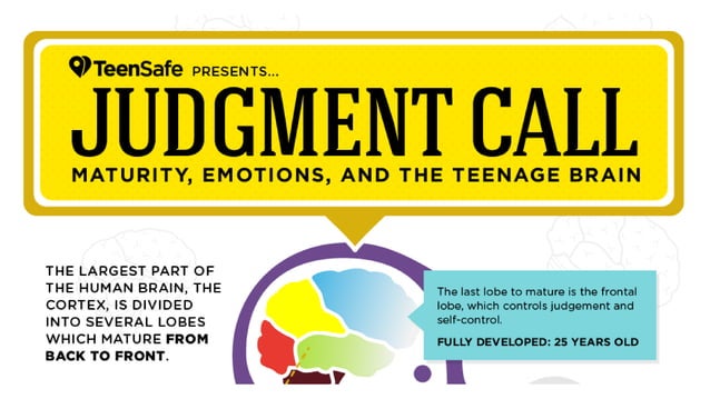 Inside the Teenage brain | PPTX