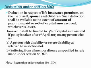 Session IV- Deduction Sec 80C to 80U.pptx
